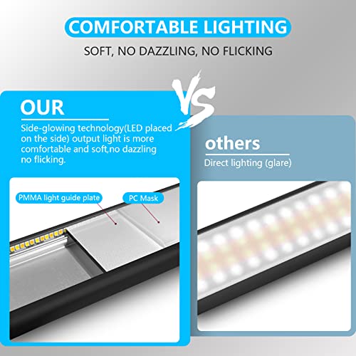 pinci 126 LED Under Counter Closet Lighting,Motion Sensor Cabinet Light,Magnetic Motion Activated Light,Wireless Dimmable Rechargeable Night Lights with Hand-Wave Sensor for Kitchen,Wardrobe,KitchenâŚ