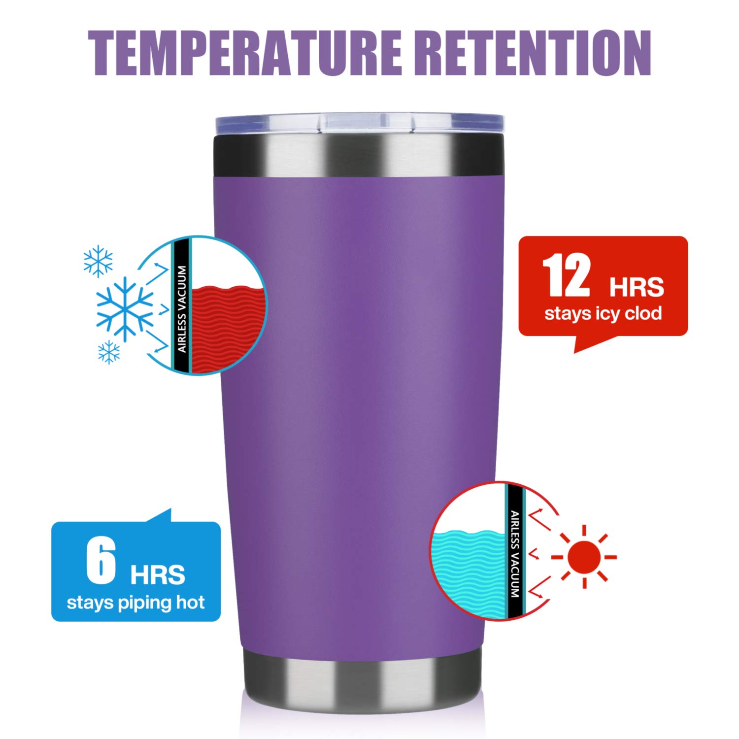 MEWAY 20oz Tumbler Cup Double Wall Vacuum Insulated Travel Mug Bulk, Stainless Steel Tumblers with Lid and Straw, Durable Powder Coated Coffee Cups for Cold & Hot Drinks (Purple, 1)