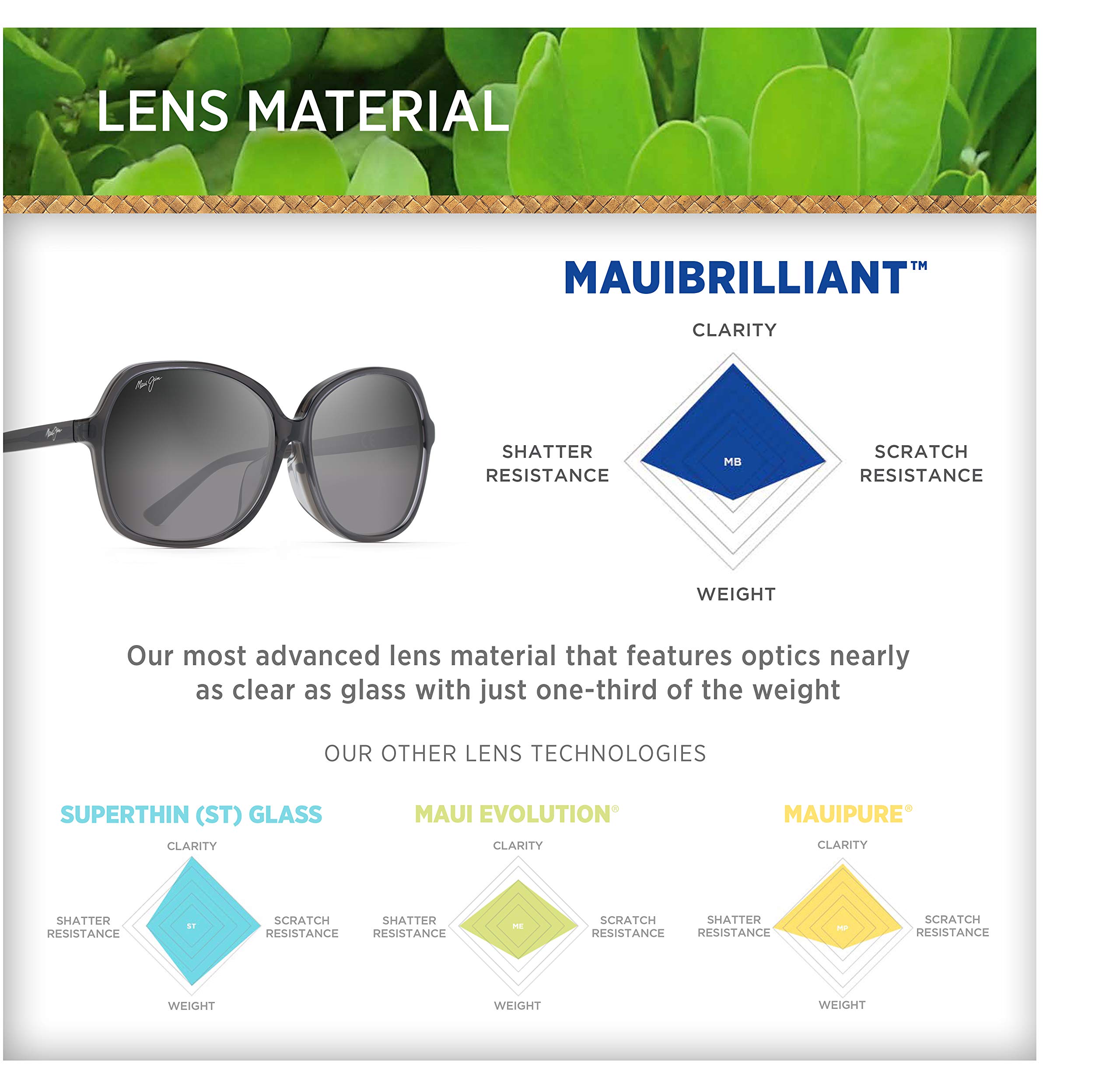 Maui Jim Women's Taro Polarized Fashion Sunglasses, Translucent Grey/Neutral Grey, Medium