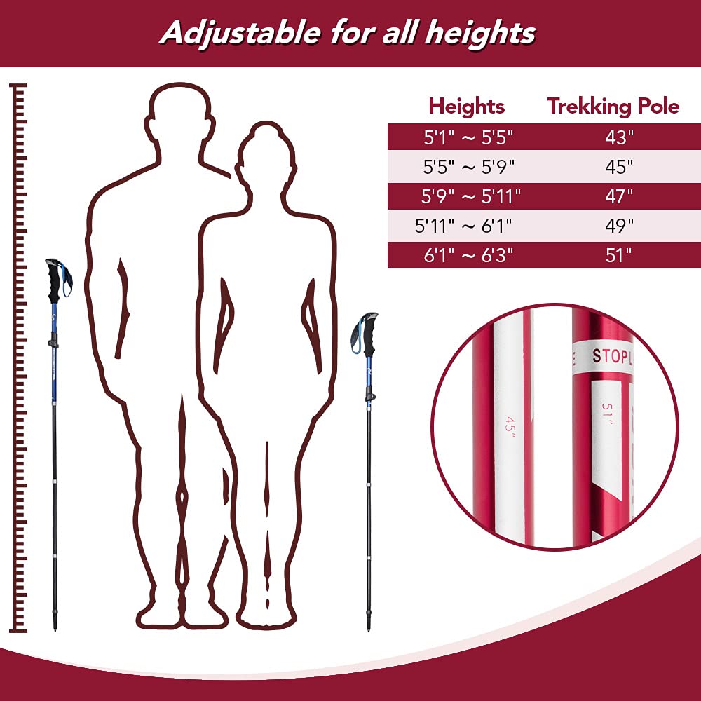 MC Trekking Poles Red Collapsible,2-pc-Pack,Lightweight 7075 Aluminum Adjustable 42β/51β for Hiking Camping Mounting Trail