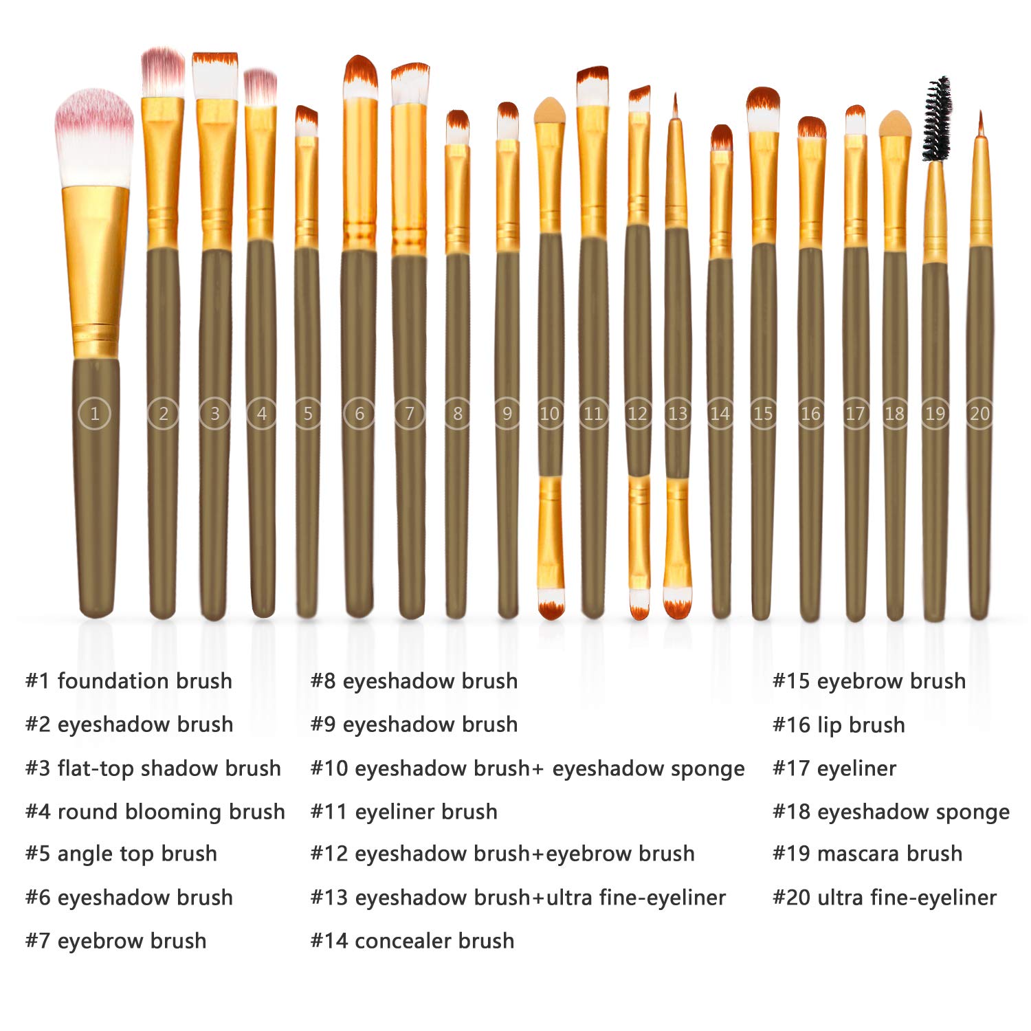 NICEMOVIC 20 Pcs Makeup Brush Set, Powder Foundation Eyeshadow Eyeliner Lip Cosmetic Brushes Make-up Toiletry Kit it(Grey & Gold) Ideal for Pro & Daily Use