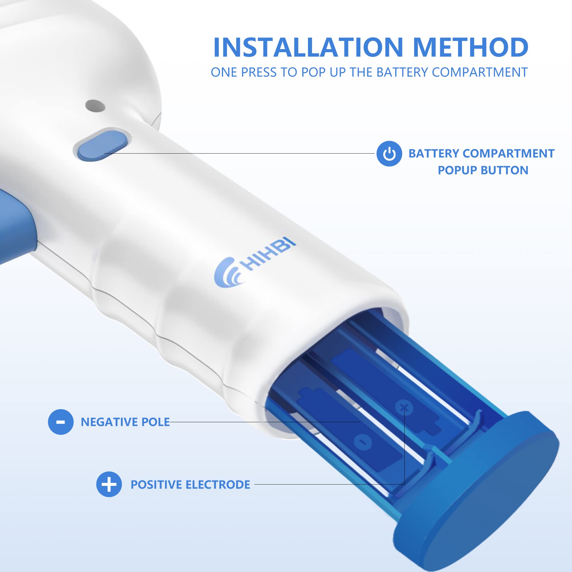 Touchless Forehead Thermometer for Adults and Kids, Instant Accuracy Readings,Fever Alarm, Quiet Vibration Feedback and 40 Memory Function, LCD