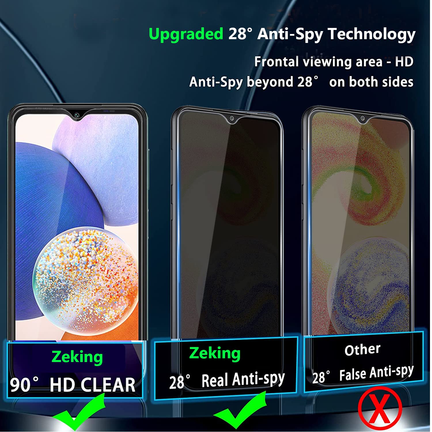 Zeking [2+2 Pack for Samsung Galaxy A14 5G Privacy Tempered Glass Screen Protector and Camera Lens Protector, Anti-Spy [Anti-Scratch] HD Clarity 9H Hardness [Bubble Free]