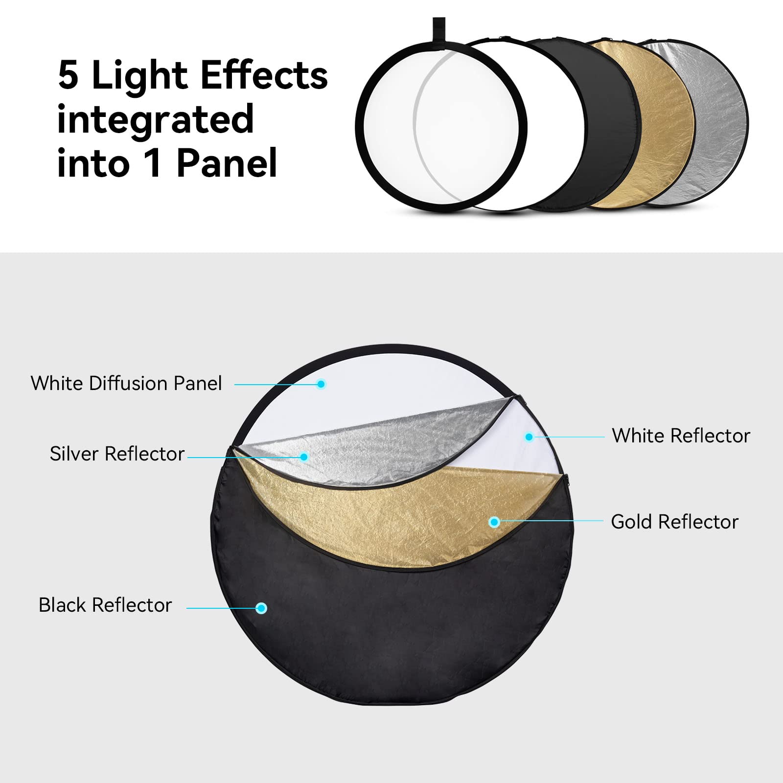 SmallRig 32" (80cm) Photography Reflector 5-in-1 Collapsible Circular Light Reflector, Translucent, Silver, Gold, White and Black, with Carrying Bag - 4128