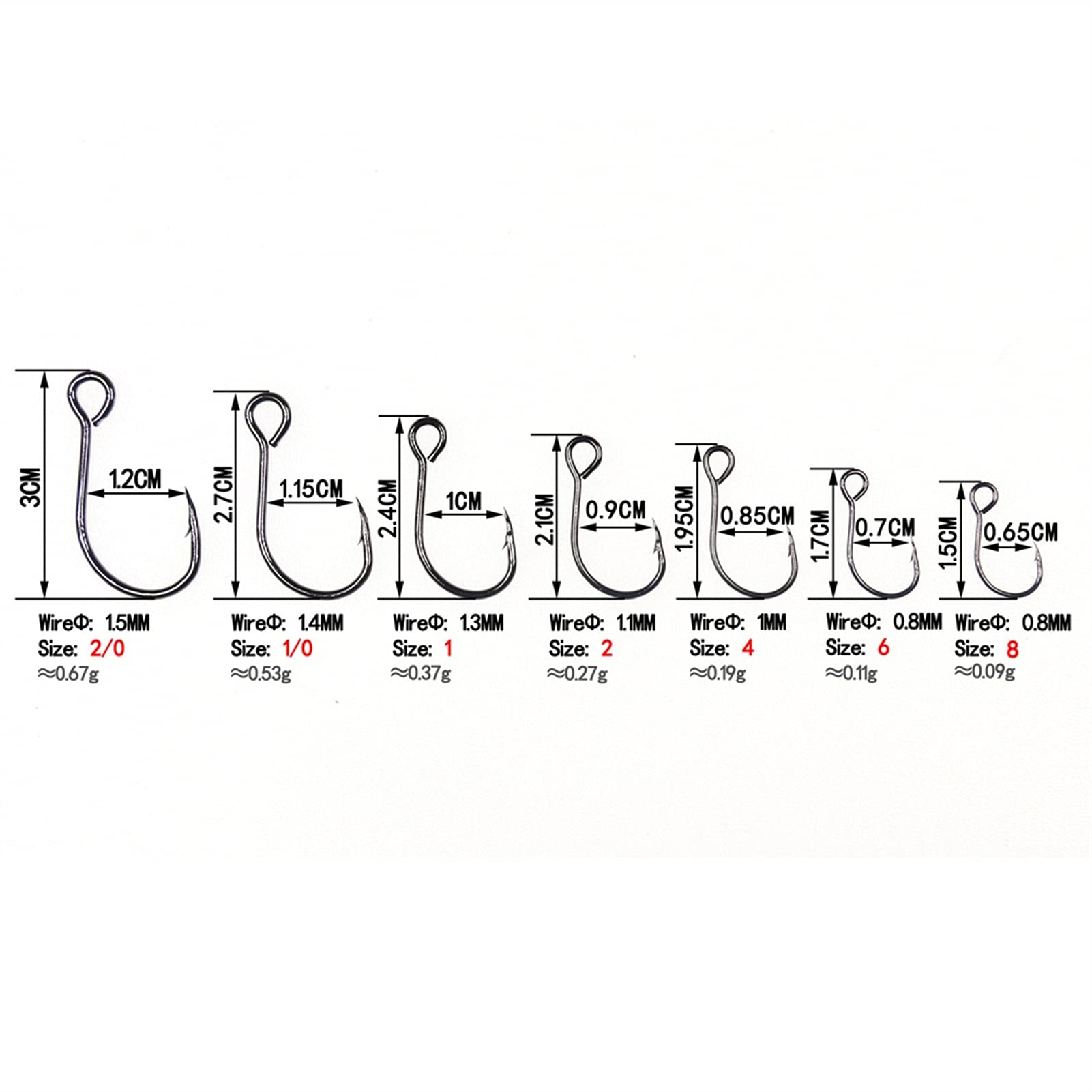 QULACO Fishing Tackle Set 20pcs for Fishing Lure Spare Hook Single Fish Lure Hooks Inline Hook Big Eye Size2/0 1/0 1 2 4 6 8 Sharp High Carbon Steel