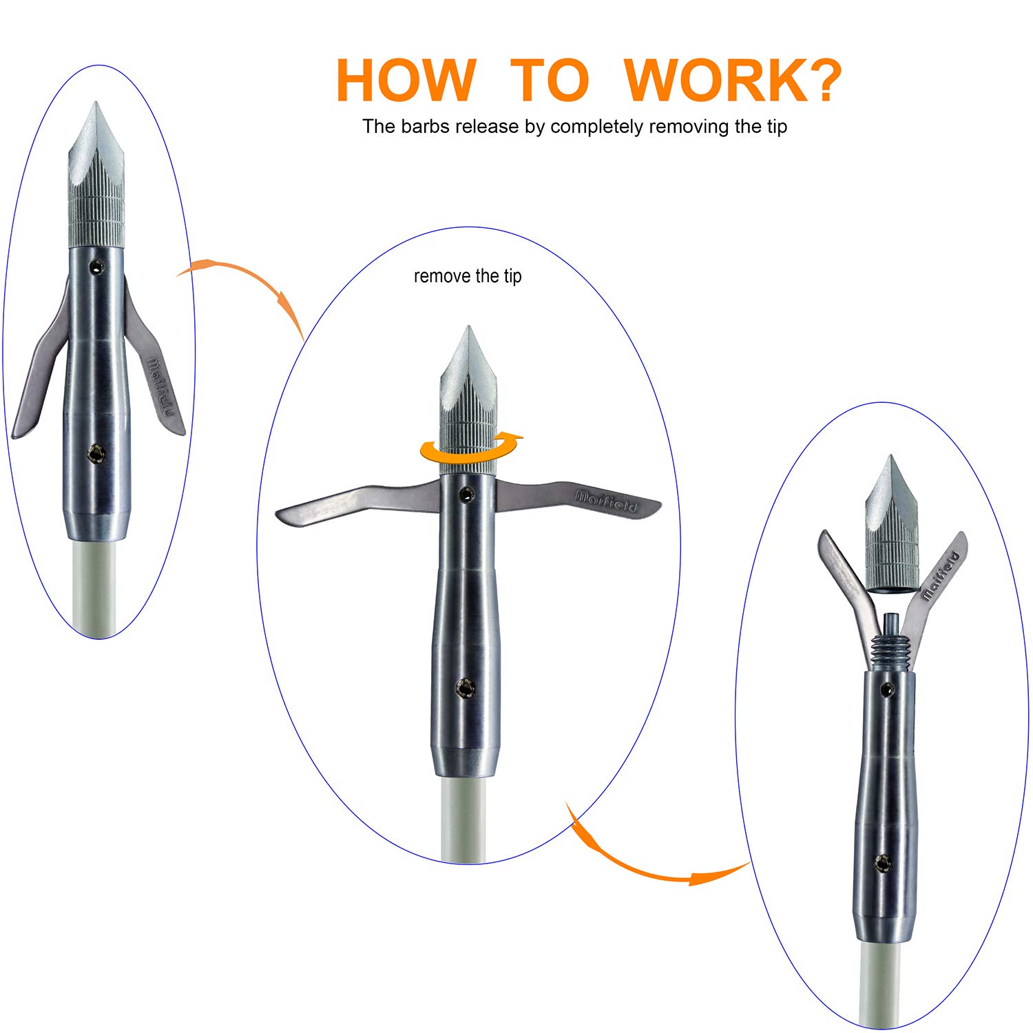 maifield Bowfishing Head 2 Mechanical barbs 2.5" Holding Area Archery Broadhead Fits 5/16" Fiberglass Arrow Shaft (6pcs per Pack)