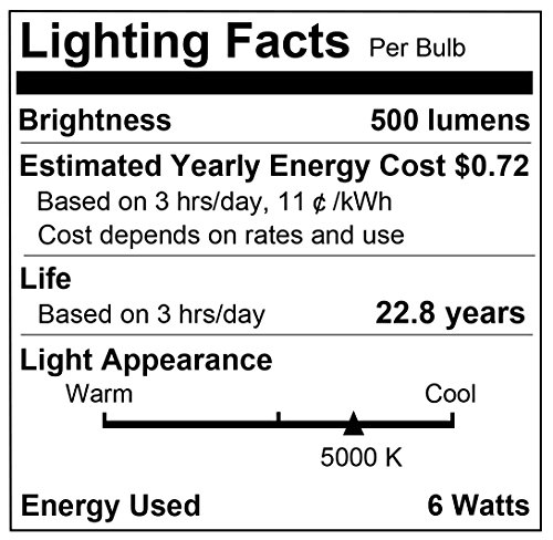 L LOHAS LED Dusk to Dawn LED Light Bulbs, 40W Equivalent LED Outdoor Lighting, Daylight 5000K, Automatic On/Off Outdoor Light, A19 6W Bright Porch Light Bulbs, 500LM E26 for Garage Patio, 4 Pack