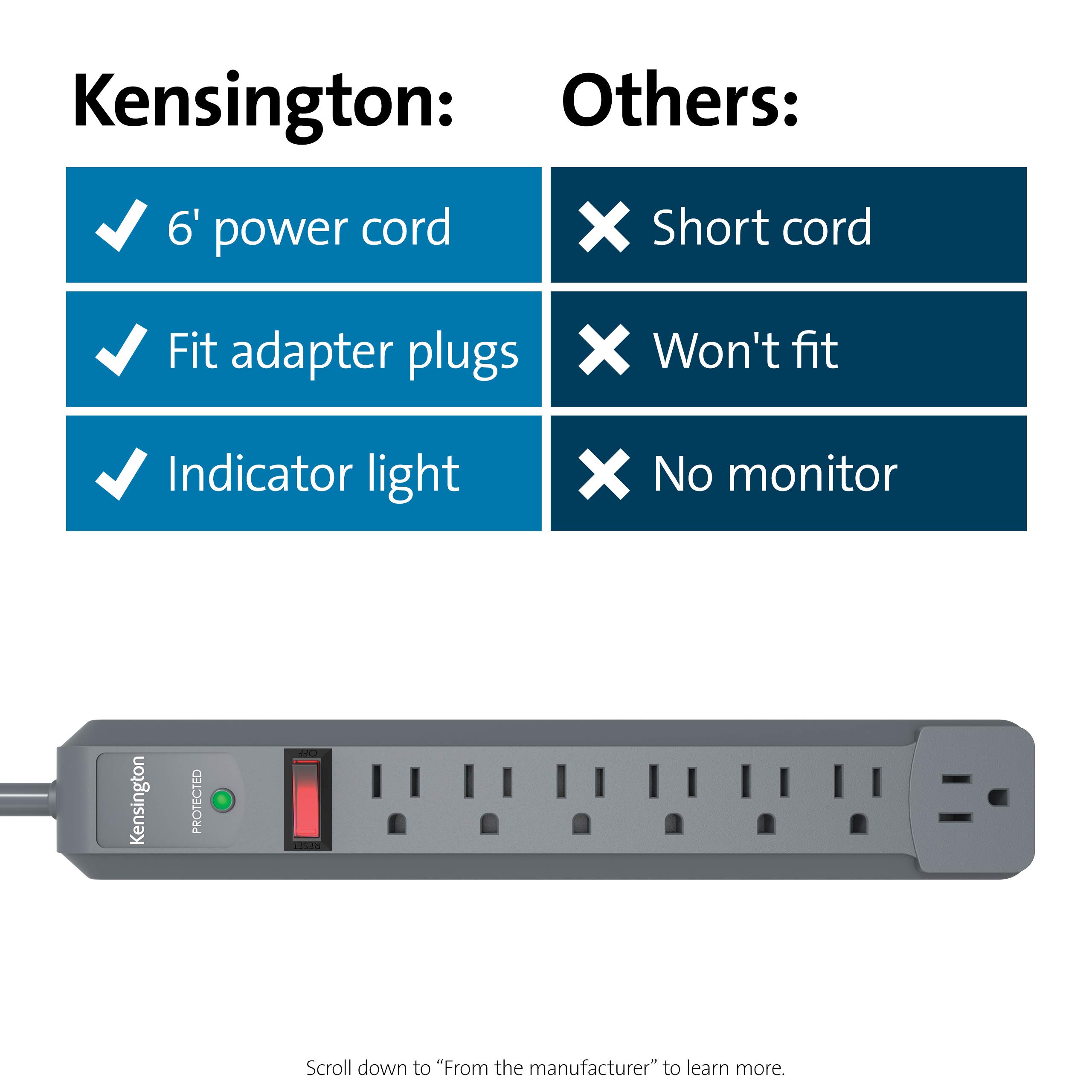 Kensington Guardian 7-Outlet, 6-Foot Cord, & 540 Joules Premium Surge Protector (K38217NA)