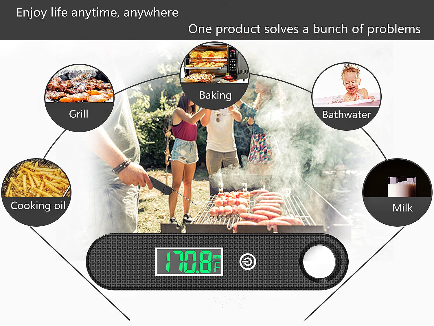 Outdoor Cooking Grill Thermometer,Instant Read Digital Meat Thermometer with Back Light Screen,Suitable for Barbecue,Hot Food.