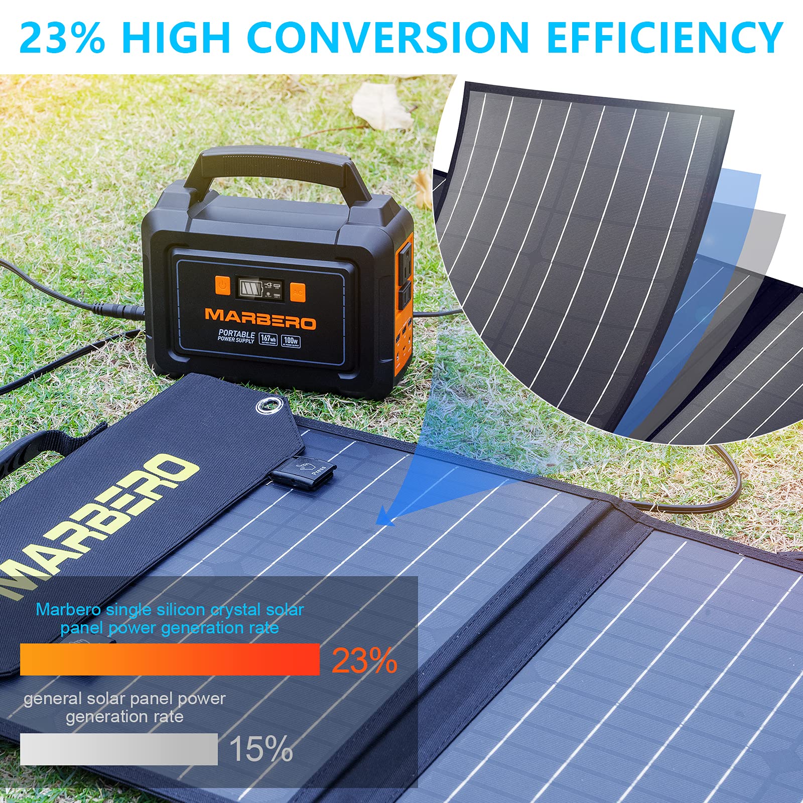 MARBERO Solar Generator 150W Peak Portable Power Station 150Wh with 100W Solar Panel Included with DC, AC, USB A, USB C, Flashlights for Camping, Home, Outdoor, Office, School, Emergency