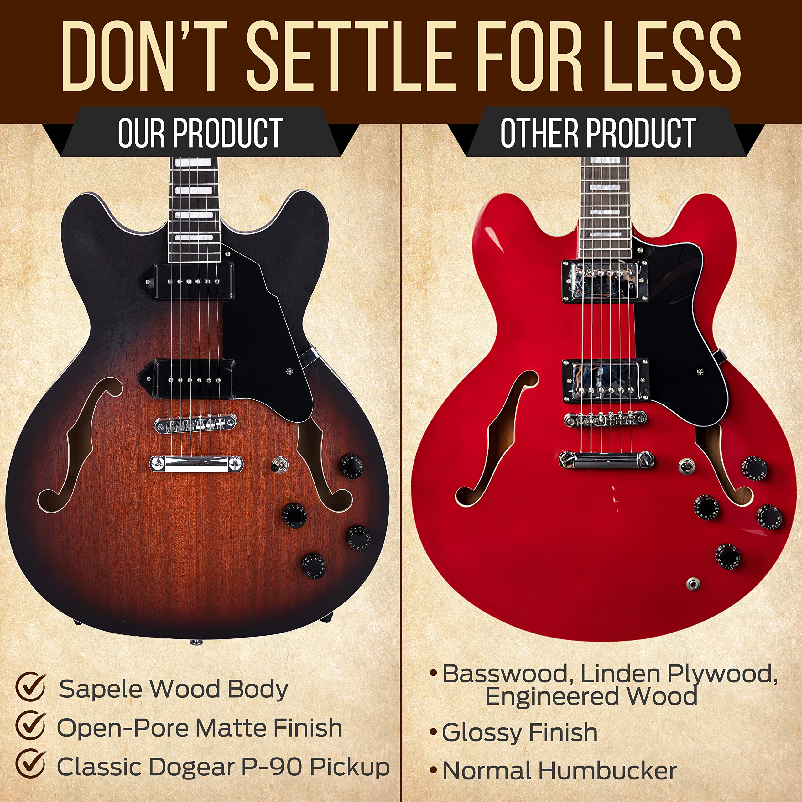Pyle Semi Hollow Body Electric Guitar Set, 41.8β Full Size Jazz Instrument Kit w/ Gig Bag, Matte & Sunburst Finish