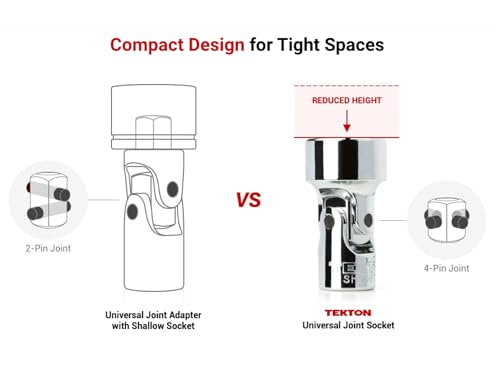 TEKTON 3/8 Inch Drive x 15 mm Universal Joint Socket | SHD18115