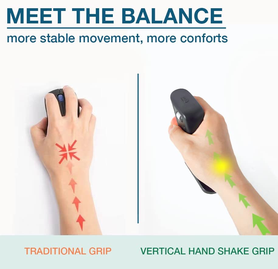 RAGNOK Gun Mouse FPS and TPS Gaming Mouse with Vibration - Unique triggers MX Switches for Gaming and Office- Vertical Grip - for PC / Mac16000dpi