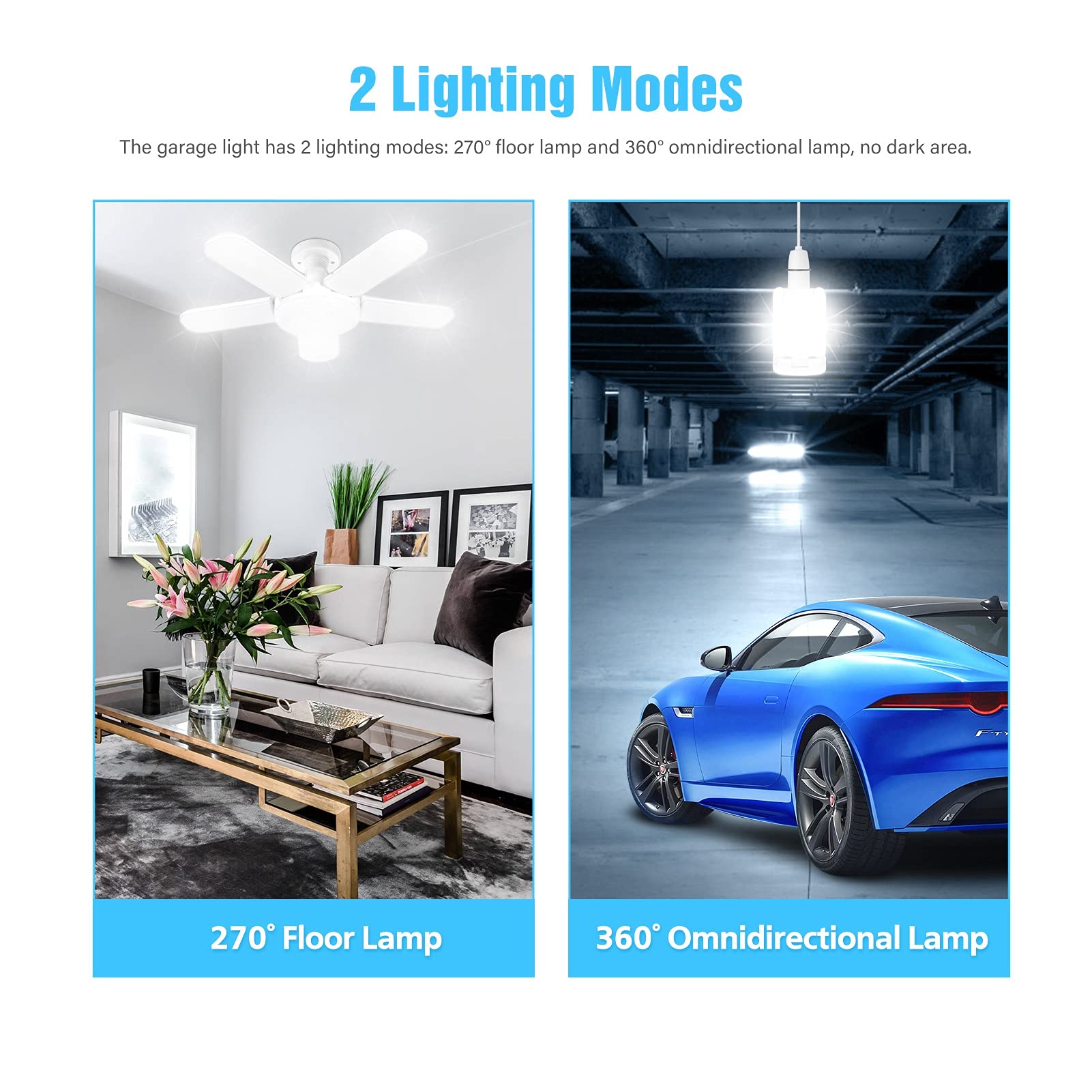 URBERY Plug in Shop Ligthts, LED Shop Light with Adjustable Multi-Position Panels, Led Garage Ceiling Lights E26/E27 for Garage,Workbench,Barn,Warehouse ( Size : 12 Pack )