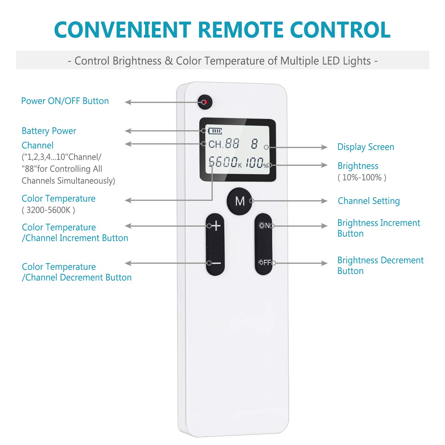 Neewer Advanced 2.4G 480 LED Video Light, Dimmable Bi-Color LED Panel with LCD Screen and 2.4G Wireless Remote