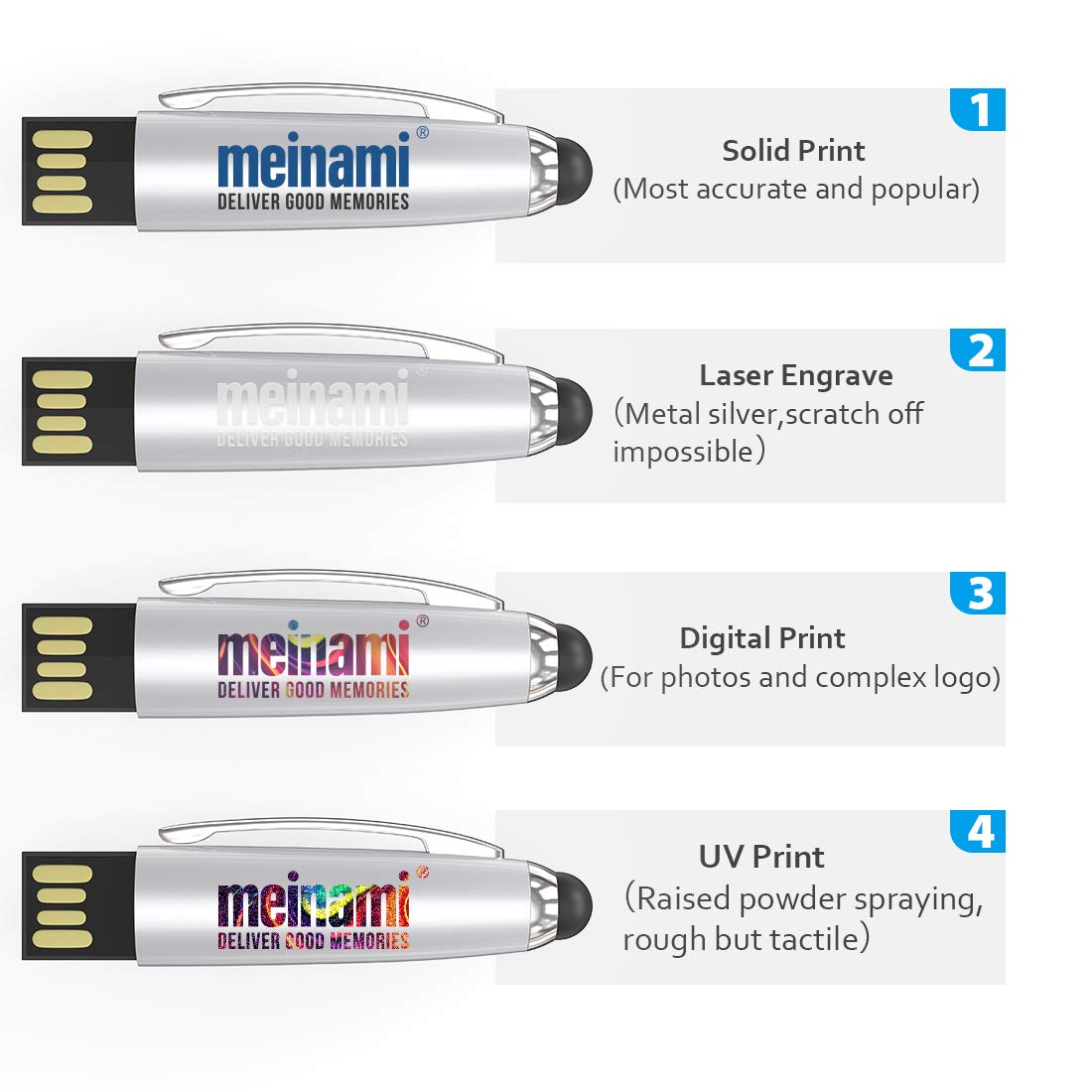 MEINAMI Customized USB Flash Drive Silver Pen Custom Thumb Drive Metal Personalized Memory Stick 4GB 25 Pack
