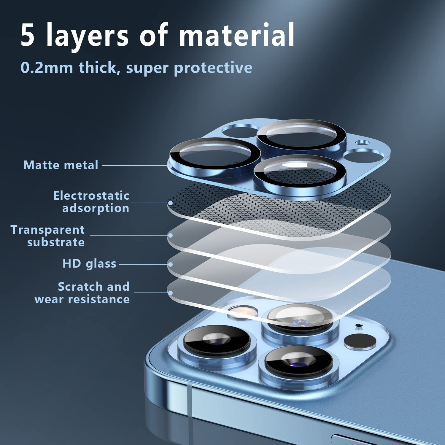 Korecase 2 Pack Camera Lens Protector for iPhone 13 Pro Max & iPhone 13 Pro, 3D Aluminum Metal Lens Film,9H HardnessTempered Glass Camera Screen Cover,Bubble Free,Strong Stickiness Case Friendly-Gold