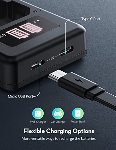 NP-FZ100 Camera Battery, Compatible for Sony A7iii, A7R V, Alpha A7C,A7R III, A7R IV, A9/A9S,A6600,A7R3 A7S III, A7R III,Alpha 9/9S, 2-Pack Replacement Battery Charger Set, Type C & Micro USB Ports