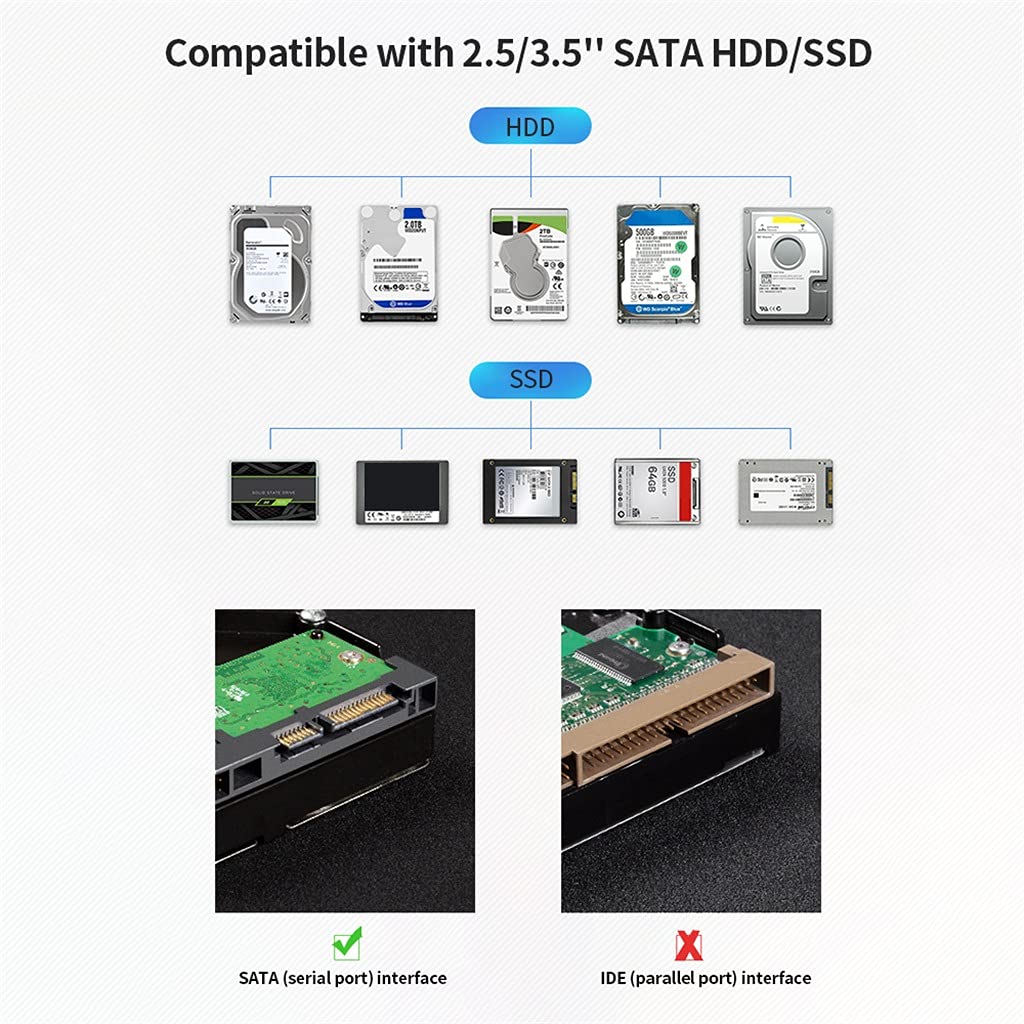 ZSEDP USB3.0 Hard Drive Docking Station 2.5/3.5'' SATA HDD/SSD High Speed Aluminum Alloy HDD Enclosure Card Reader