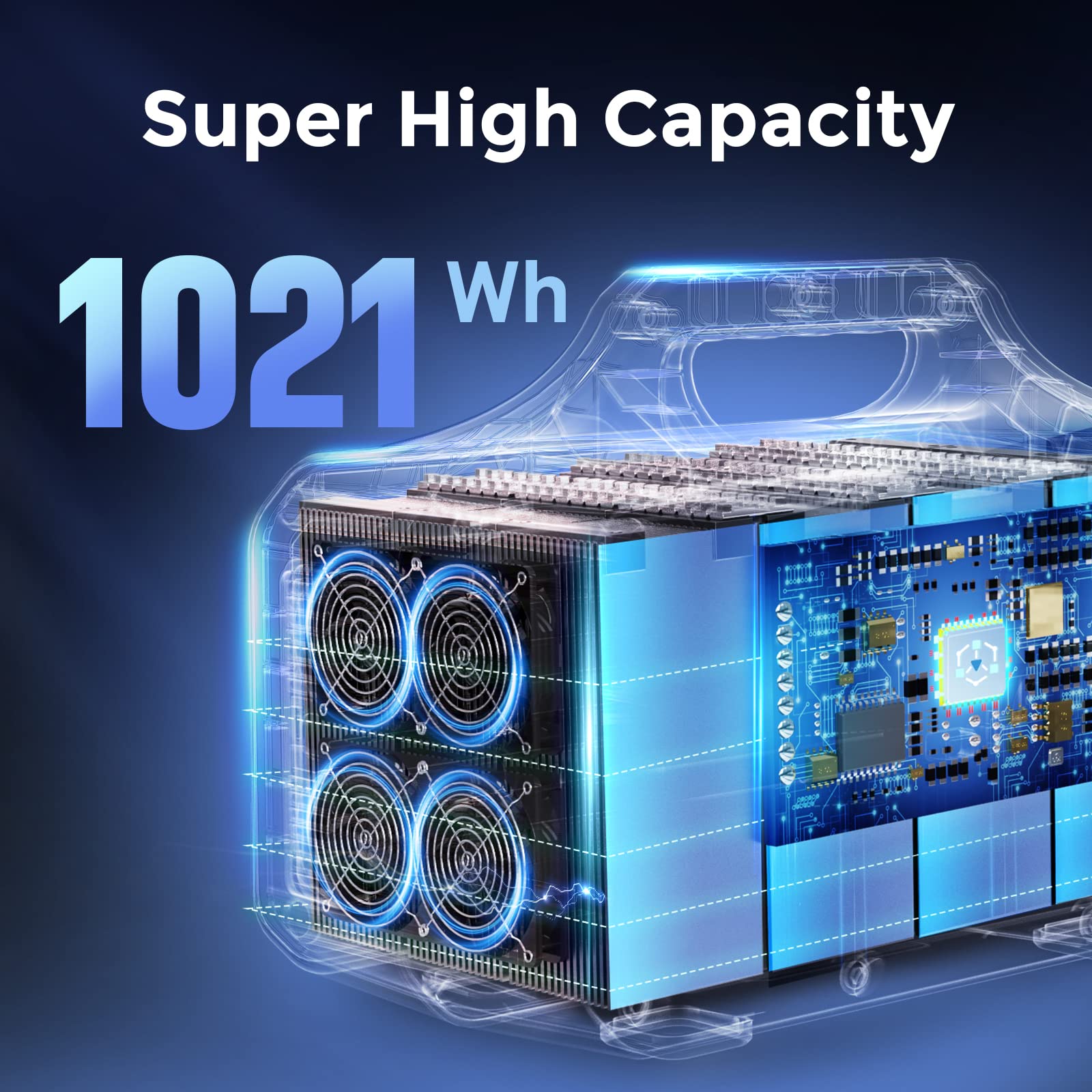 Solar Generator 1021Wh,Portable Power Station 1000W and 1x120W Solar Panel electric with 2x110V/1000W AC Outlets,Solar Power Generator with Lithium Battery Pack for Outdoor RV/Van Camping,Overlanding