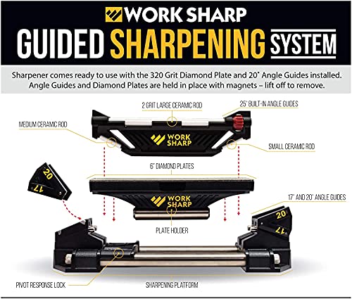 Work Sharp Guided Sharpening System, Diamond and Ceramic Dry Stone Knife Sharpener for axes, garden tools, knives, without water or oil Black