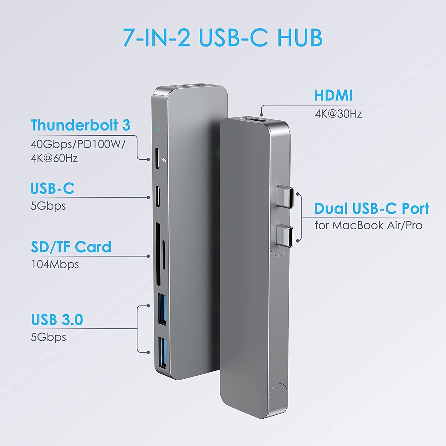 USB C Adapter for MacBook Pro/Air M1 2022/2021/2020, 7 in 2 USB-C Hub with 4K HDMI, Thunderbolt 3(100W PD), USB-C & 2 USB 3.0, SD/TF Card Reader, Type C Dongle for MacBook Pro Air 13" 15" 16" (C)