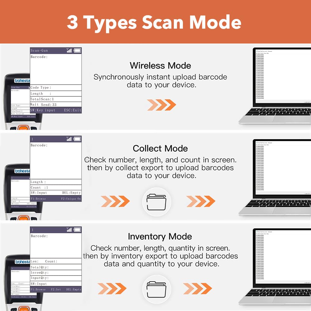 Trohestar Wireless Barcode Scanner - Handheld Inventory Scanner Data Collector with 2.4GHz RF Transceiver for Warehouse & Bookstore Management New N4 Interface Grey
