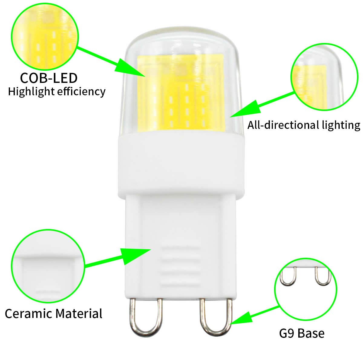 MJIUZHOU G9 LED Light Bulbs 3W (30w 25w 20W Halogen Equivalent) Daylight White 6000k 300 Lumen CRI 83, JCD/G9 Bi-Pin Base COB Bulb for Home Lighting (Pack of 6)