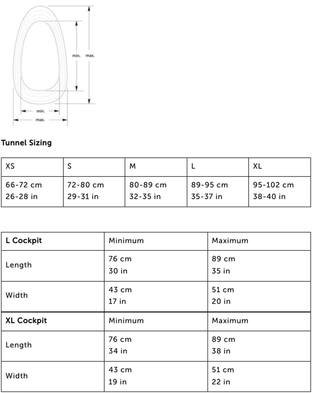 Level Six Club Bungee Whitewater Kayak Spray Skirt-Black-XLDeckS/MTunnel