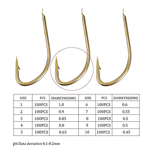 moisture Hook Fishing 100 PC/Batch High Carbon Steel Flat Sharp Bronze Crystal Hook Fishing Hook Carp Fishing Accessories Strap Fishinghooks (Color : 010)