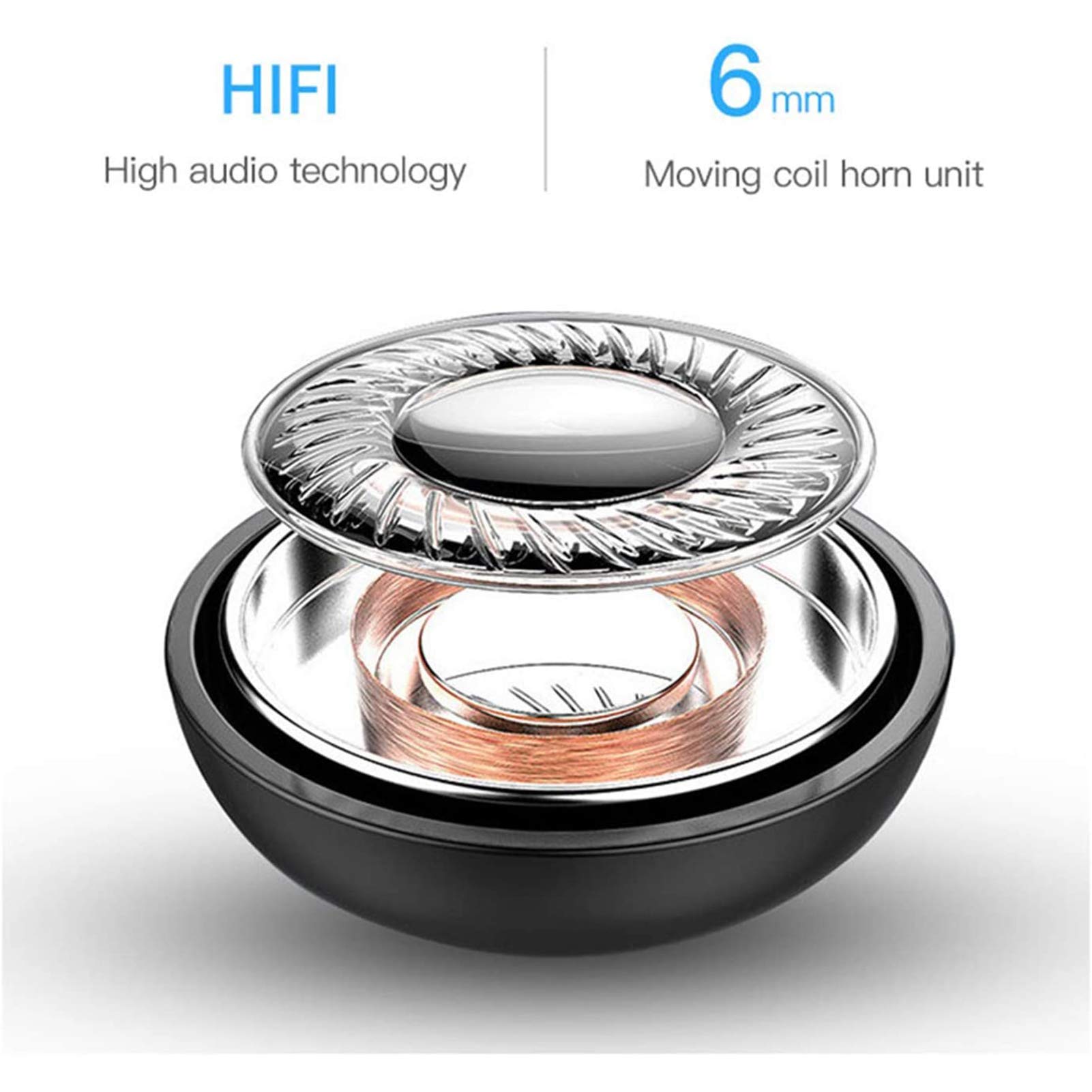 Mini Bluetooth Earbud,IULONEE Wireless Sport Earphone Portable Earpiece Small Invisible Headphone IPX5 Waterproof HiFi 3D Stereo Car Bluetooth Headset with Microphone for Cell Phone (1 Pair,Black)