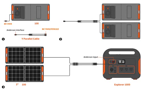 SolarEnz DC8mm Y Branch Parallel Adapter 8mm Female to Anderson Connector Parallel Cable Combiner Cable for Solar Panel RV Portable Power Station Solar Generator Compatible with Explorer Series