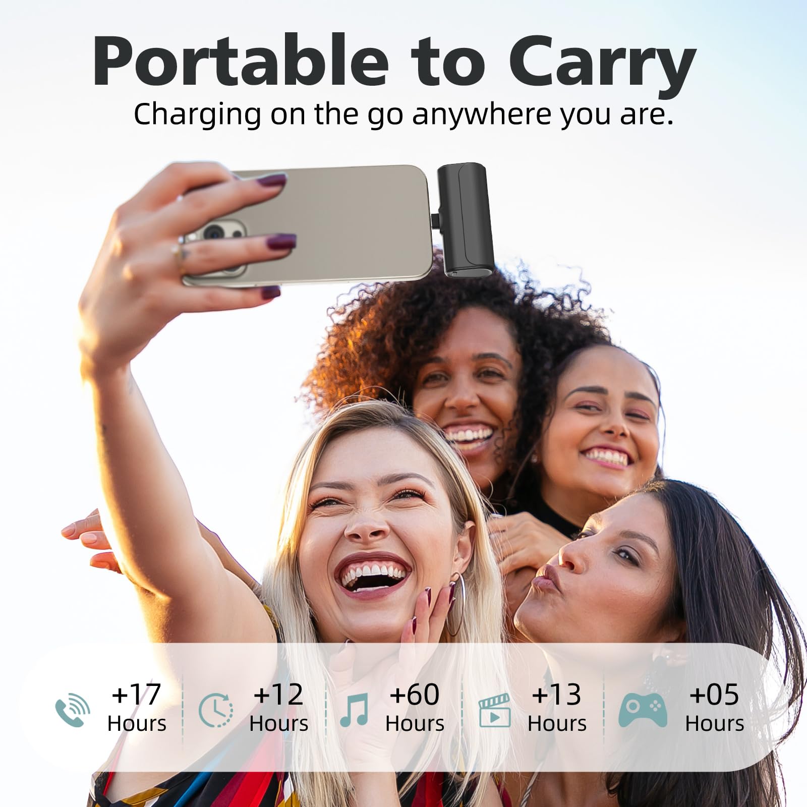 NVUU 2 Packs Portable Charger for iPhone 15 Power Bank 5000mAh,USB C Portable Phone Charger, Battery Pack Charger for iPhone 15 Pro/15 Plus/15 Promax, Samsung Galaxy S21/S20/S10/S9, Huawei Andriod