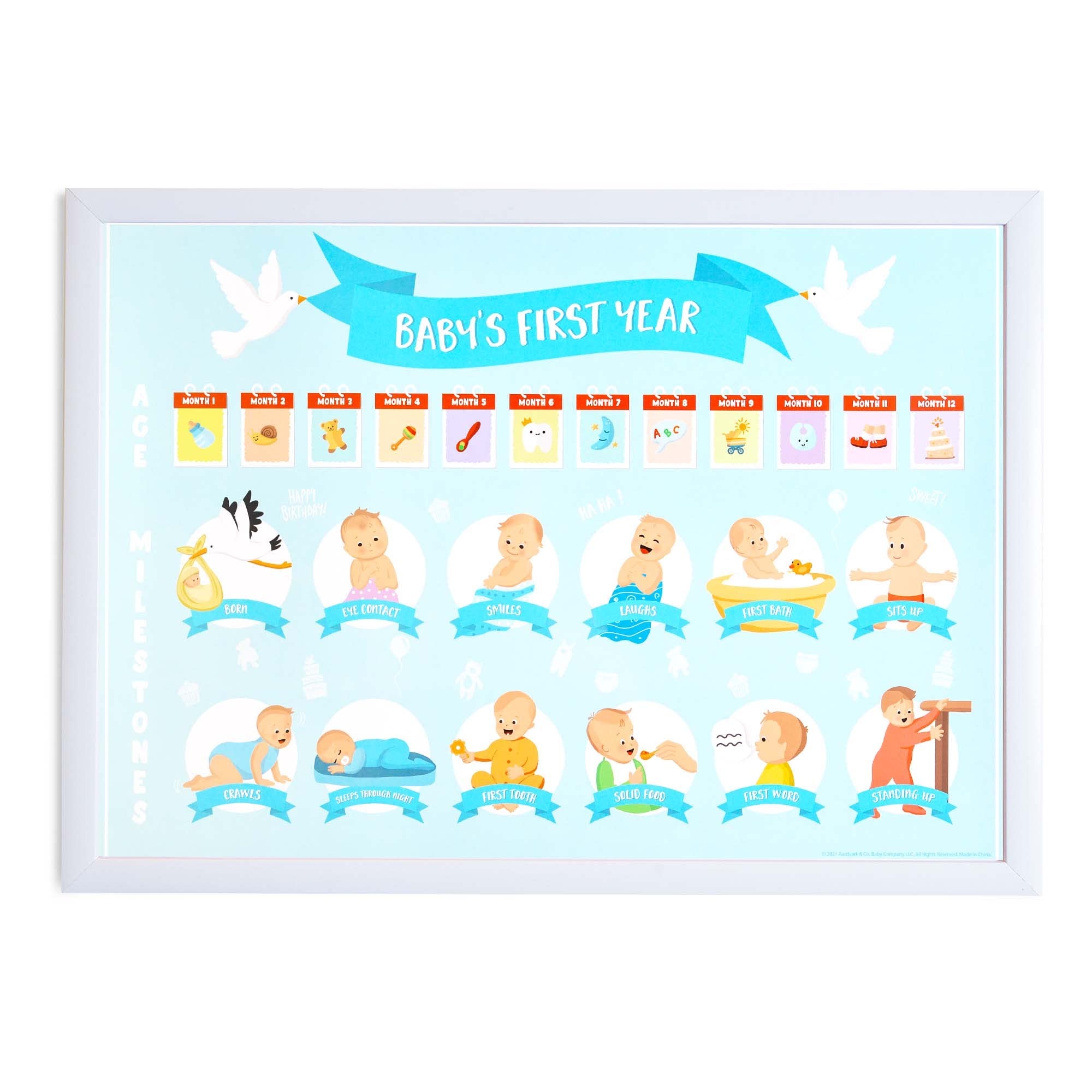 MyFirstYear Interactive Milestone and Age Tracking Poster for Babies, Scratch-Off Wall Poster for Newborns, Fun Nursery Decor, Must-Have Baby Essentials Poster, Blue