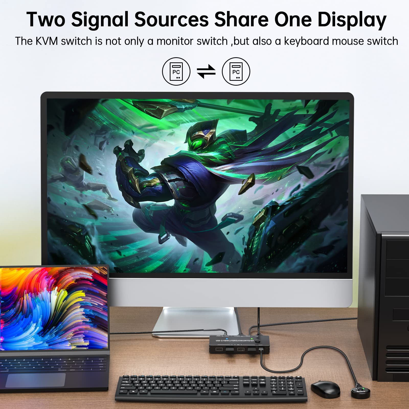 USB C+HDMI KVM Switch 4K@60Hz 2K@120Hz,Camgeet KVM Switch for 2 Computers Share 1 Monitor and 4 USB Devices,with 100 W Power Delivery,Wired Remote and 3 Cables Included
