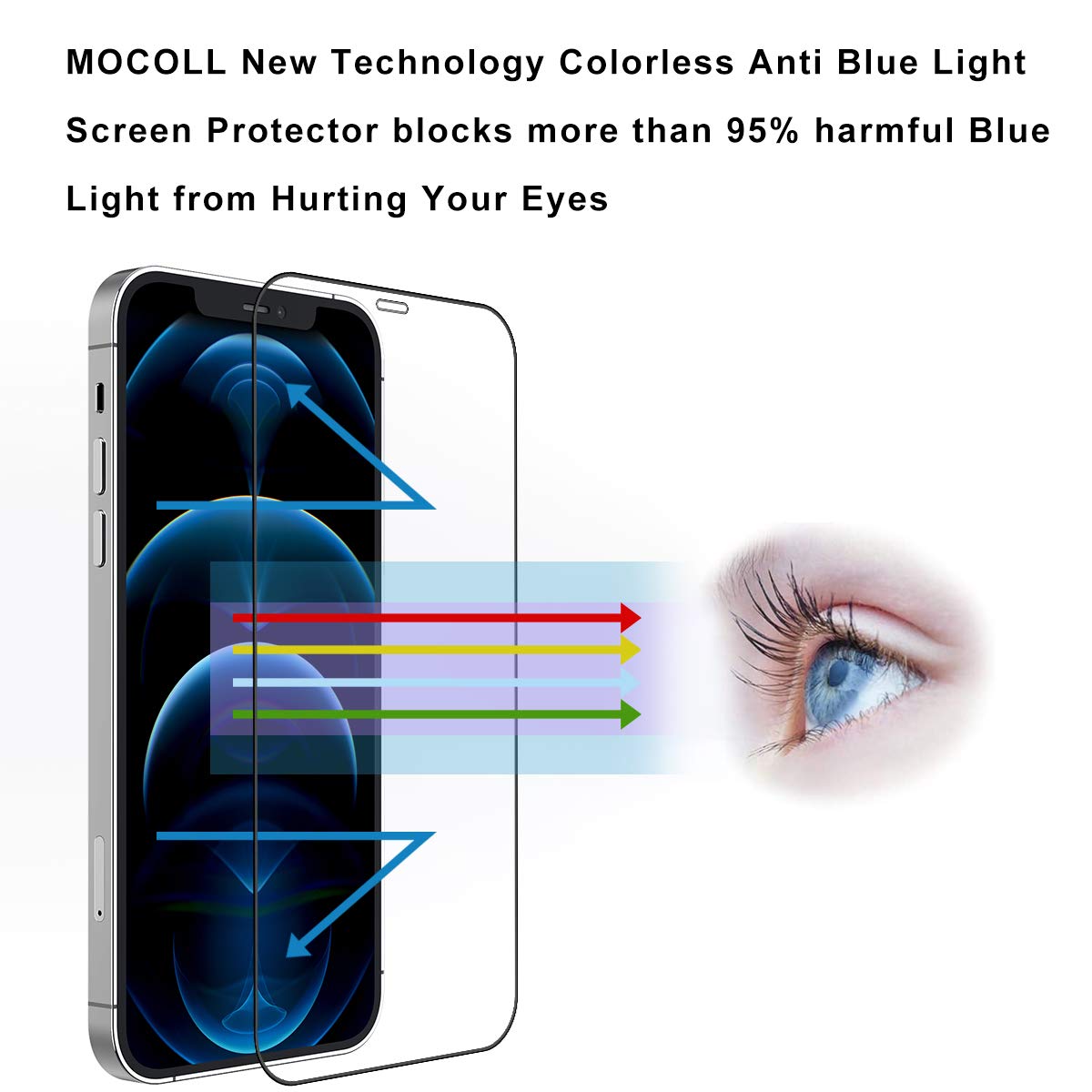 MOCOLL Anti Blue Light Screen Protector iPhone 12 Series with Camera Lens Protector (iPhone 12 Pro Max 6.7inch, For iPhone 12 Pro Max Blue Light Full Cover)