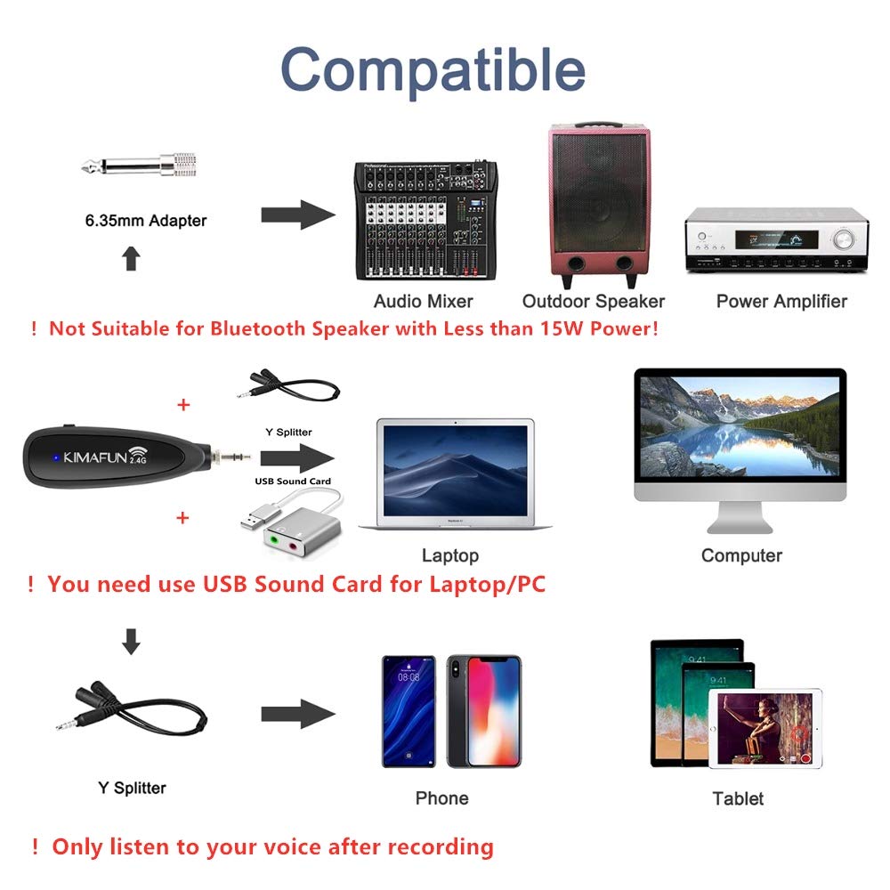 KIMAFUN Wireless Microphone Headset, 2.4G Wireless Microphone System Transmitter & Receiver, Headset and Handheld 2 in 1 for Voice Amplifier, Recording, Speaking, Online Chatting (G100)