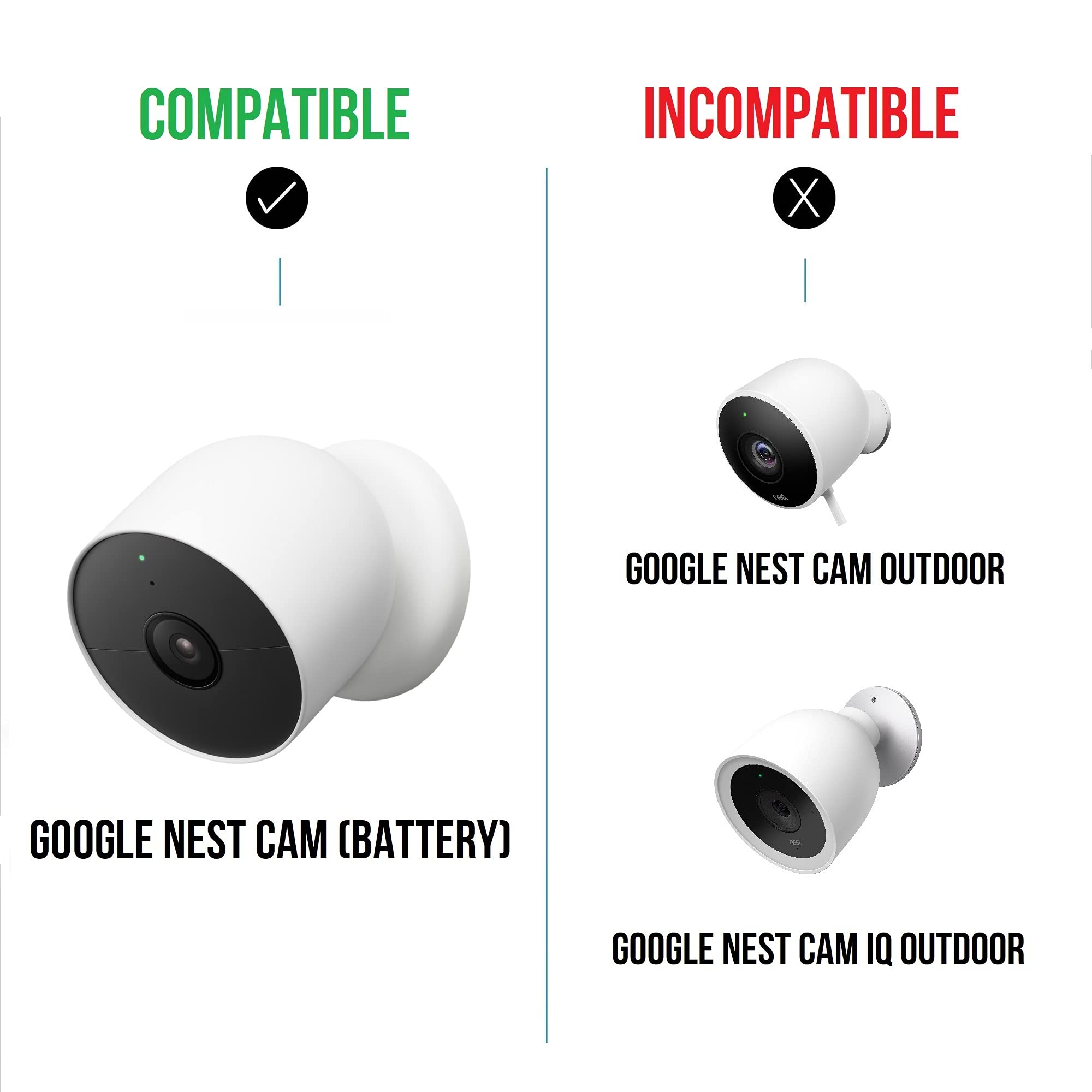 Wasserstein Bundle - Anti-Theft Mount & Premium Solar Panel Compatible with Google Nest Cam Outdoor or Indoor, Battery (Camera Not Included)
