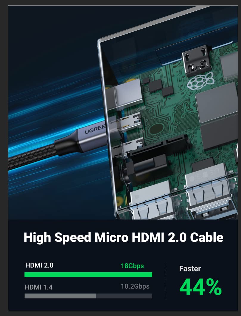 UGREEN 4K Micro HDMI to HDMI Cable 6.6FT Bundle with Video Capture Card 4K HDMI to USB-A/USB-C