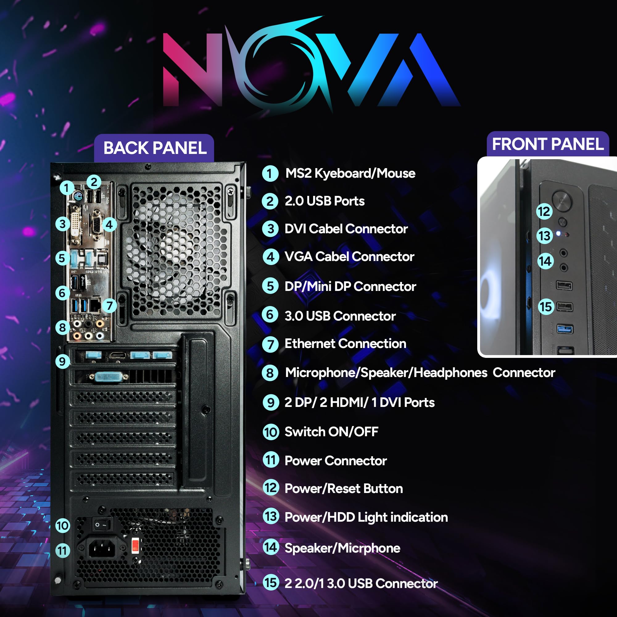 NOVATECH Gaming Desktop PC,Intel Core i5 3.3-3.7 GHz,Radeon RX 570 8GB GDDR5,16G RAM,512G SSD,WiFi,RGB Fanx4, W10P64, Gaming Desktop Computer