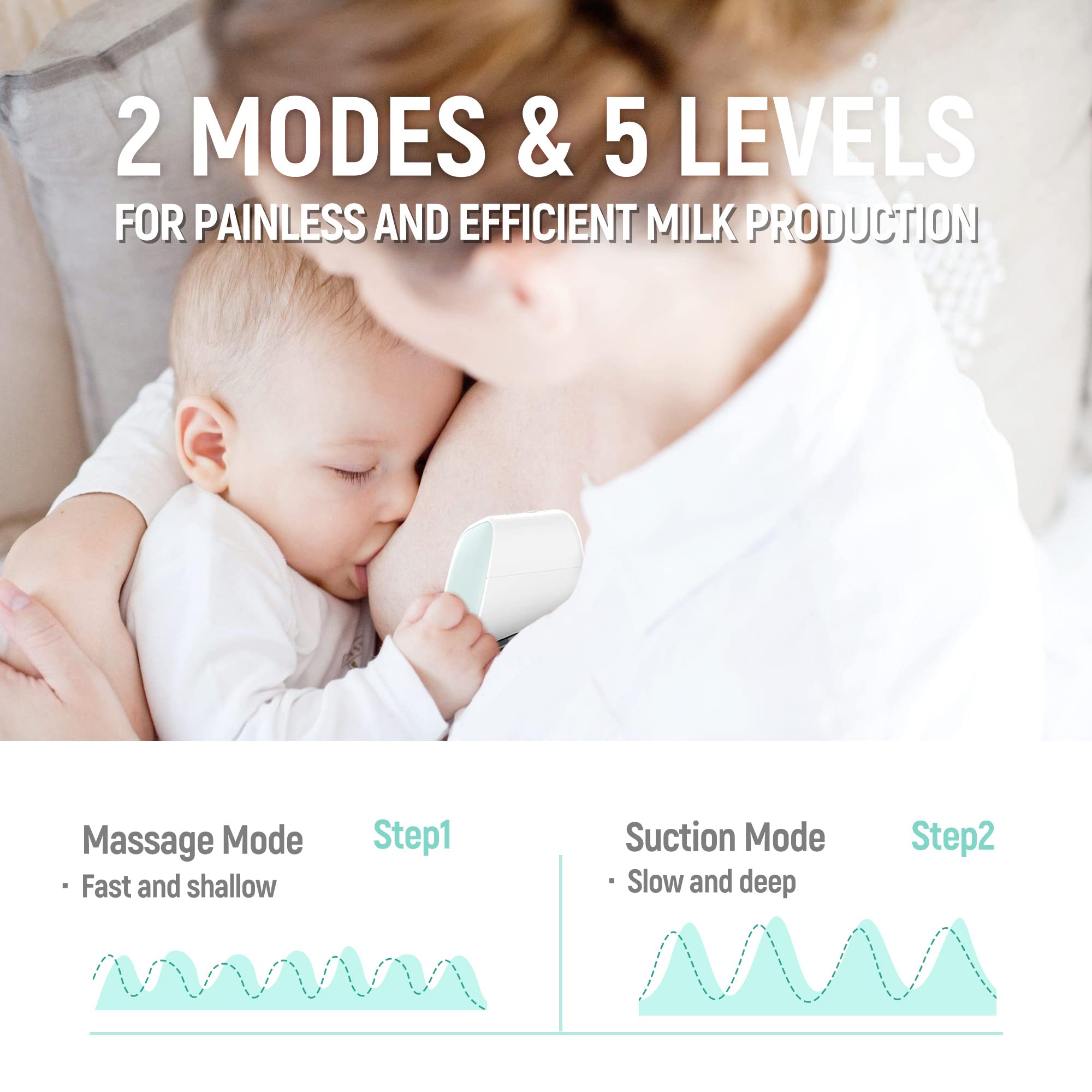 Wearable Breast Pump,Hands Free Portable Breast Pump with 2 Modes & 5 Levels for Painless & Silent Electric Breast Pump,Wireless Rechargeable Pump for Automatic Milk Pumping-24mm Flange(2 Pack)