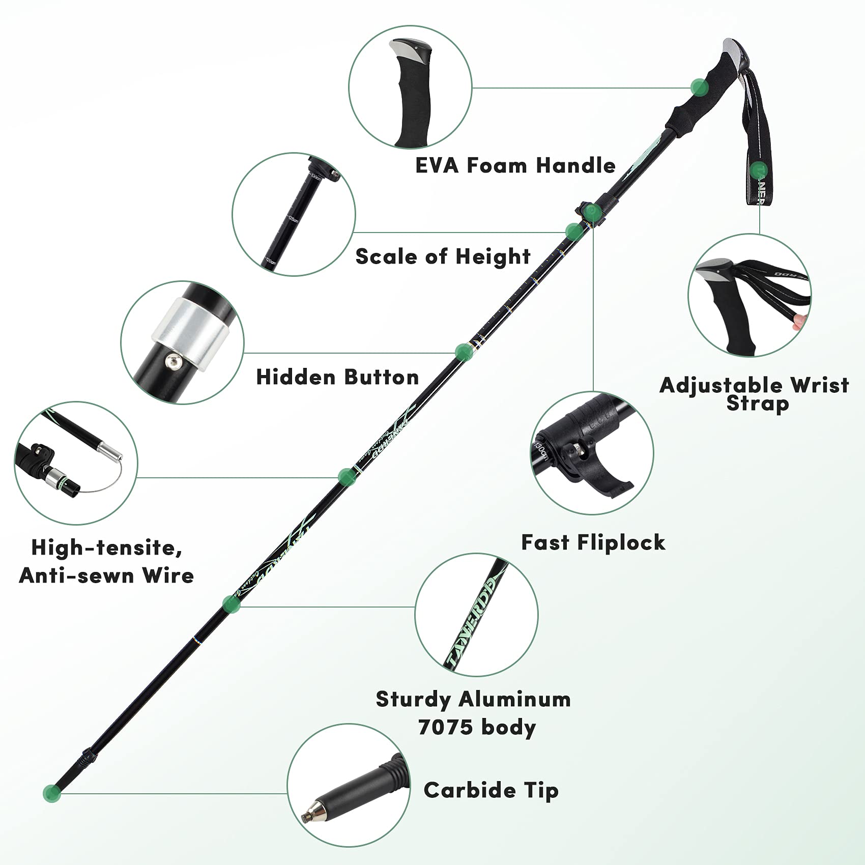 ORLANG Trekking Poles for Hiking - 2 Pack Lightweight Aluminum 7075 Walking Sticks for Hiking ,CollapsibleTelescopic Trekking Hiking Poles with Adjustable Quick Flip-Lock and EVA Handle - (Black)