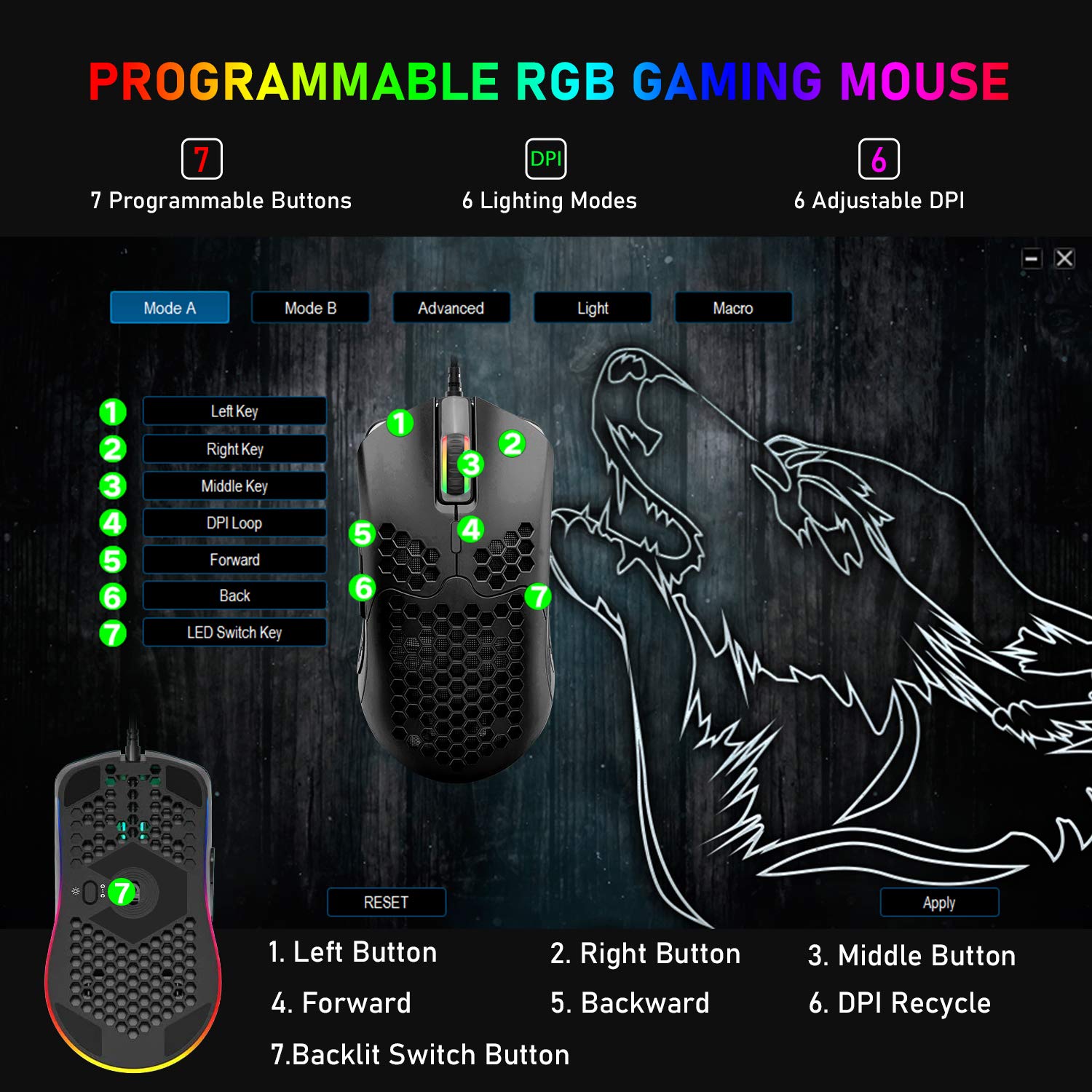 Mechanical Gaming Keyboard and Lightweight Honeycomb Mouse Combo with Rainbow RGB Backlit Full Anti-ghosting 61 Key Ergonomic Programmable Mice Wired USB for Laptop PC Gamer Typist(Black/Blue Switch)