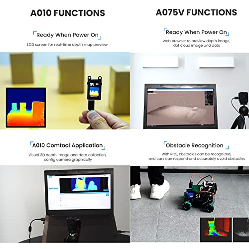youyeetoo Sipeed MaixSense A075V RGBD Depth Vision Camera, with TOF 3D Sensor, Access to MCU, Support ROS1 + ROS2, for Statistics Traffic and Obstacle Avoidance Car