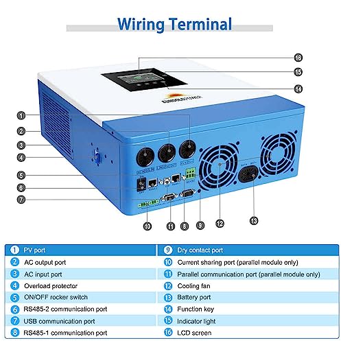 SUNGOLDPOWER 5000W 48 Volt Hybrid Solar Inverter Pure Sine Wave, 120Vac AC Input,120Vac AC Output, 100A MPPT Solar Charger and 40A AC Battery Charger (Parallel&Grid Feedback&Batteryless)