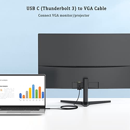 UVOOI USB C to VGA Cable 3 Feet, USB Type C to VGA Adapter 3.3FT Cable Compatible with Thunderbolt 3, MacBook Pro/Air, iPad Pro, Dell XPS 13/15/17, Surface Book 3/Pro 7, Samsung Galaxy S22/S20/S10