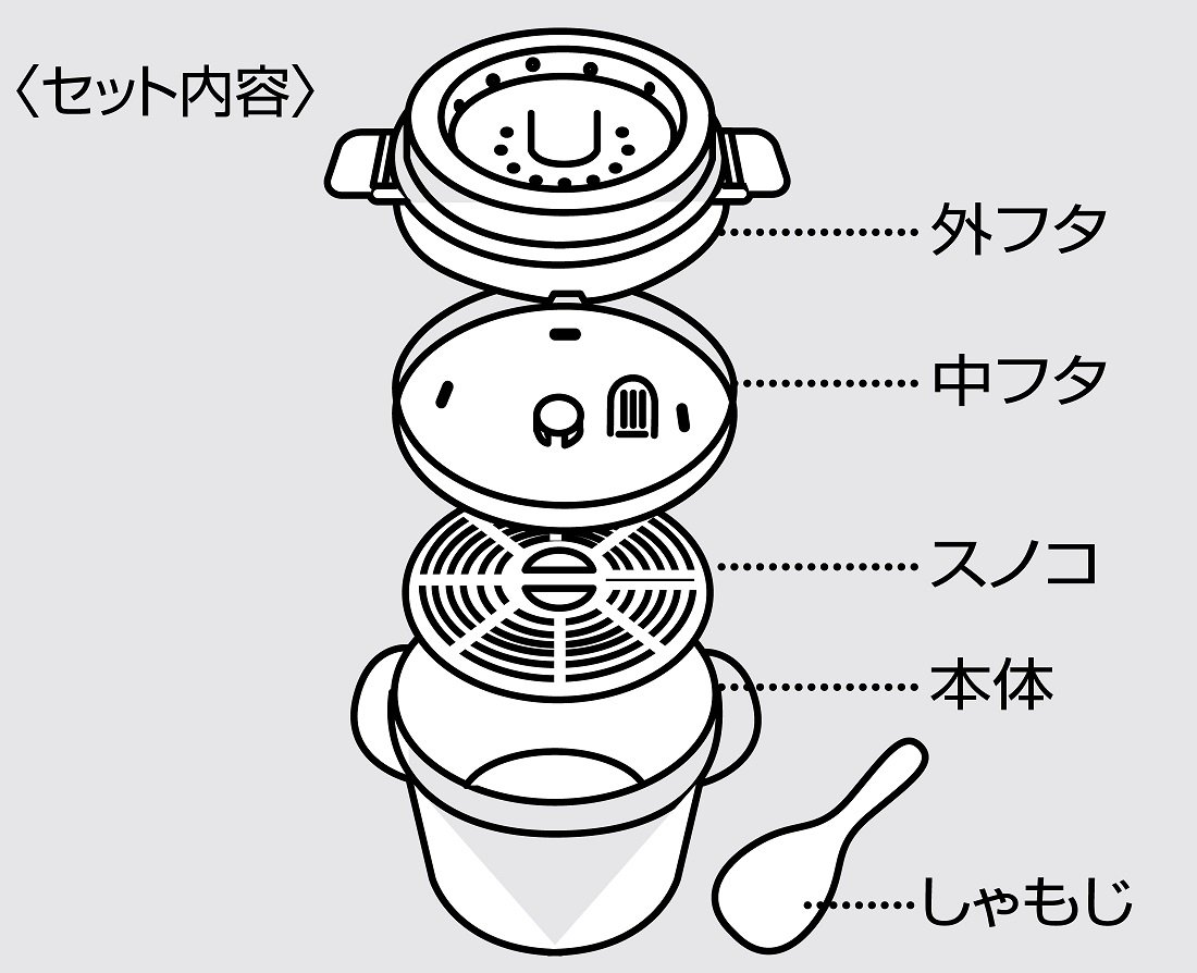 Rice maker basic 09 UDG1