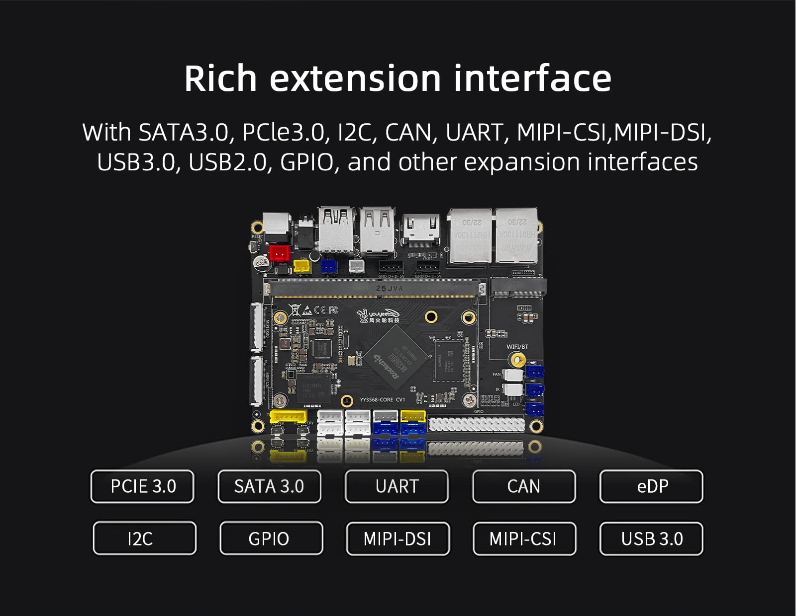 youyeetoo YY3568 Devkit,2GB LPDDR4 16GB Emmc, RK3568 Open Source Development Board, Rich Interface 5X Serial/ 6X USB/4x Display/ Dual Gigabit/PCIE/WiFi/BT, for YY3568-CORE SOM