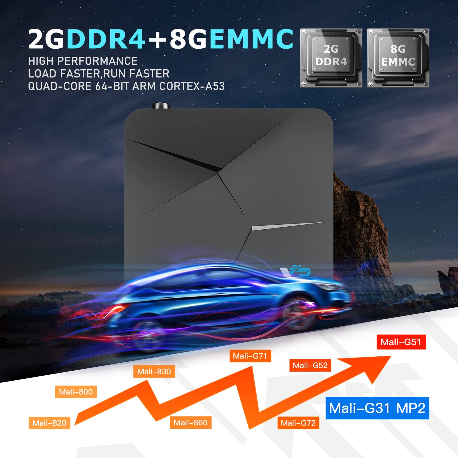 Super Console x2 Video Game Console with 100,000+Classic Games for TV Video Games, Retro Game Console with 60+Emulators,Plug& Play Gaming System EmuELEC4.5&Android TV 9.0, 2 Wireless Controllers(256G)
