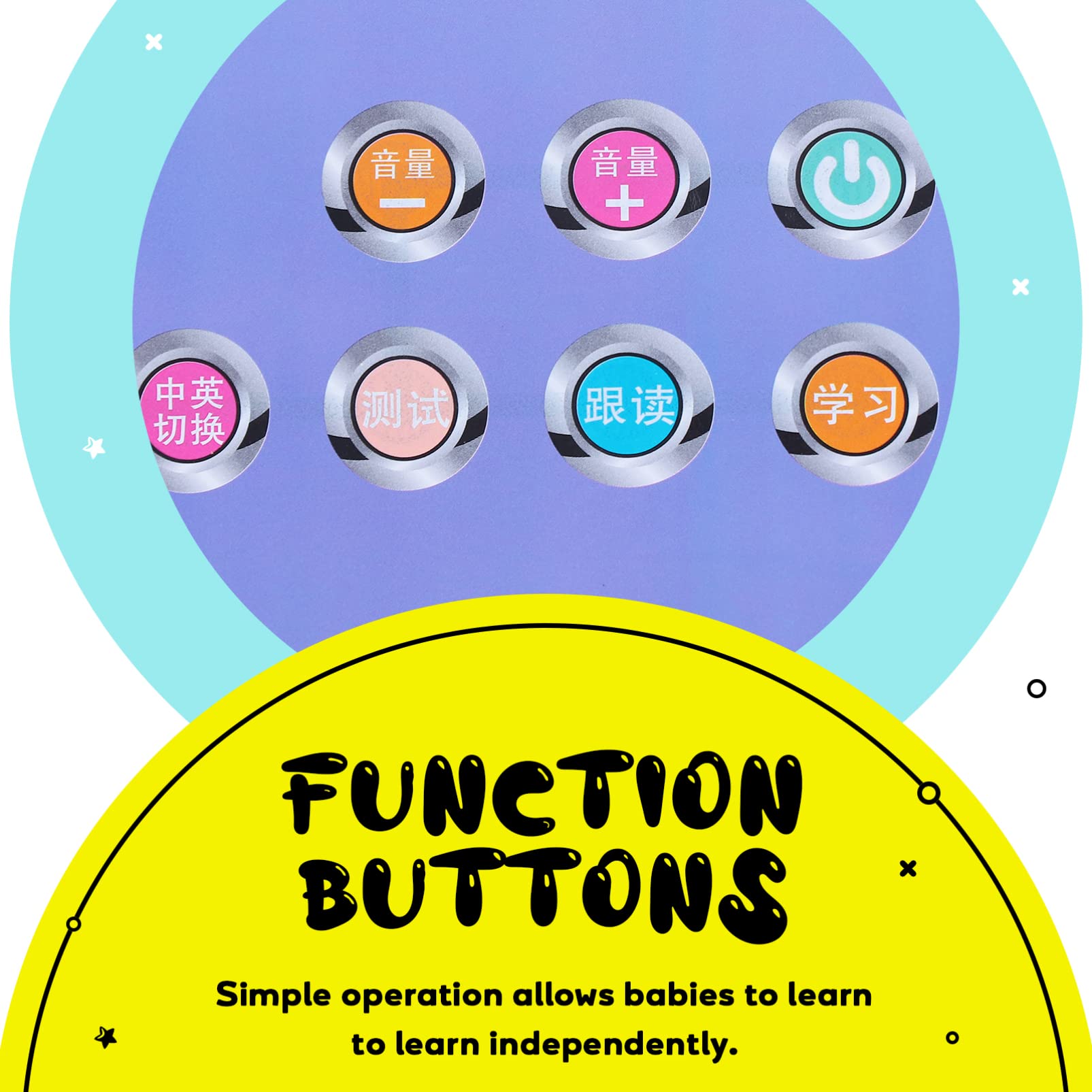 STOBOK 2pcs Fruit, Interactive with Numbers, Charts Between Audio Colors, Music Posters Poster and Chinese Shapes, English Learn Electronic for Home Hanging Preschool